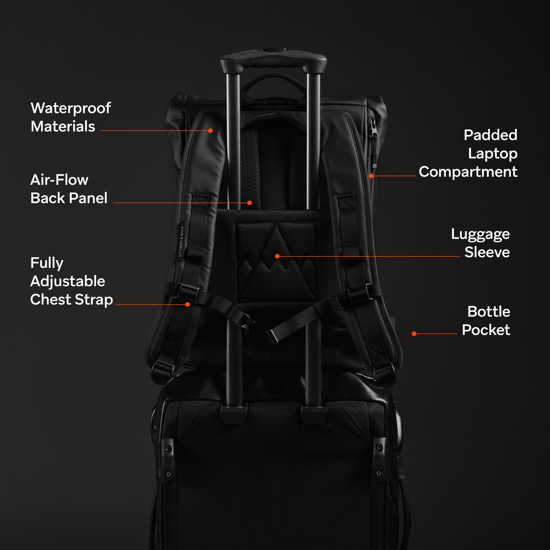 The Roll Top 15L Backpack: Mini Backpack with Waterproof Materials