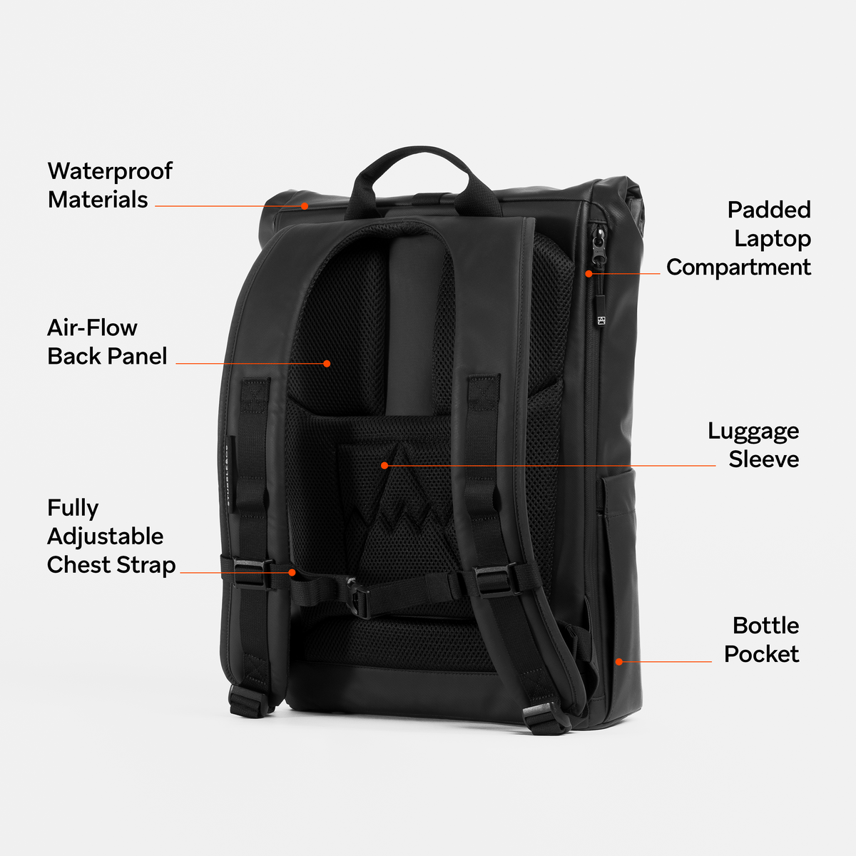 The Roll Top 15L Backpack: Mini Backpack with Waterproof Materials