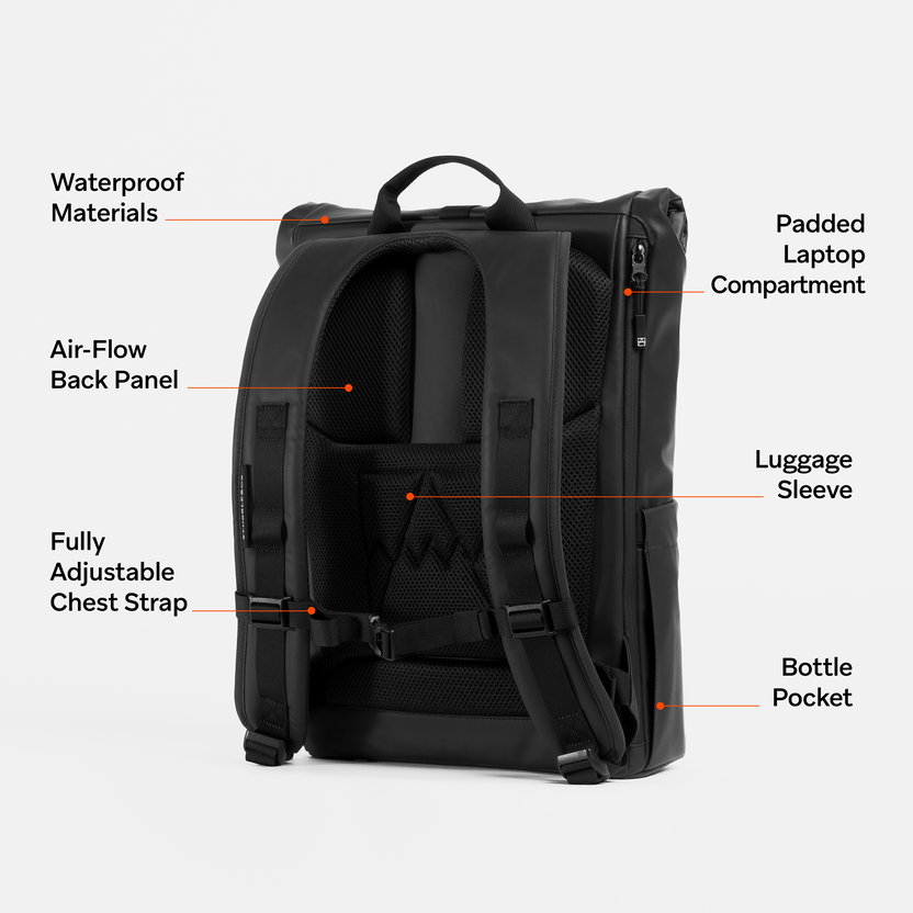 The Roll Top 15L Backpack: Mini Backpack with Waterproof Materials